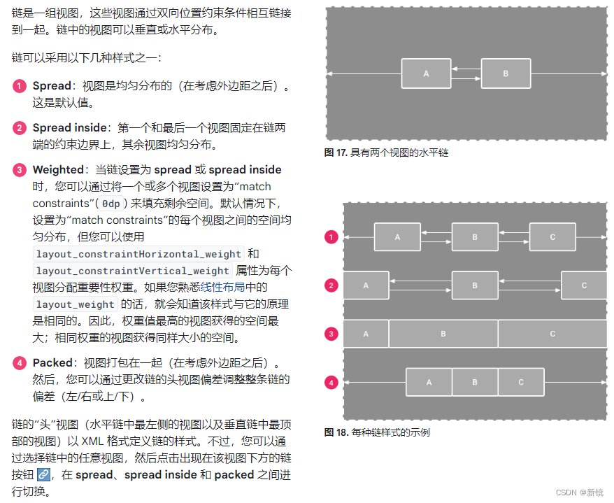 【Android】 ConstraintLayout实操_transitionmanager.begindelayedtransition-CSDN博客