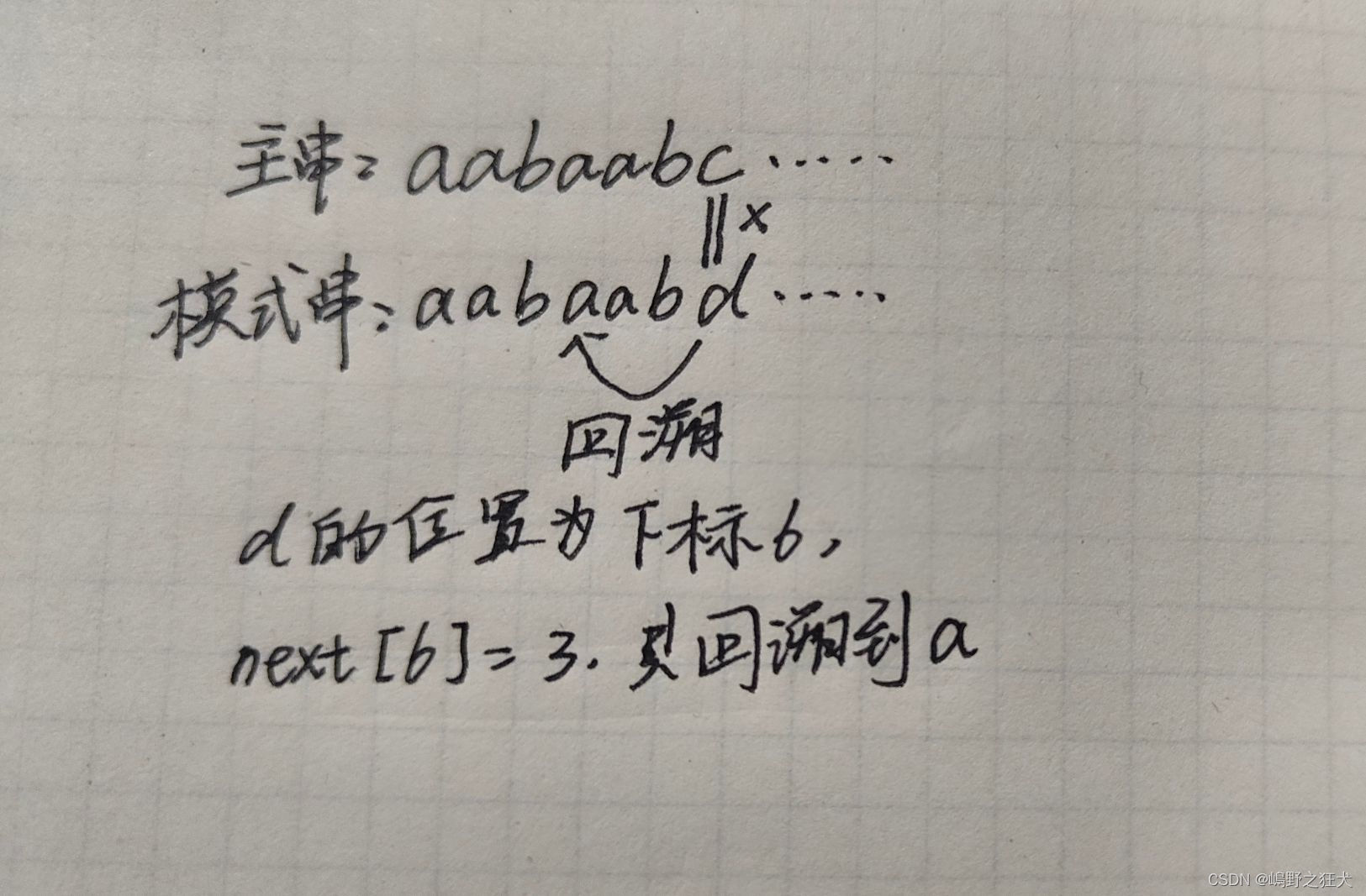 KMP算法-CSDN博客