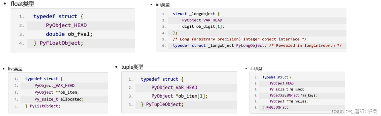 Python的垃圾回收机制_python 垃圾回收机制-CSDN博客