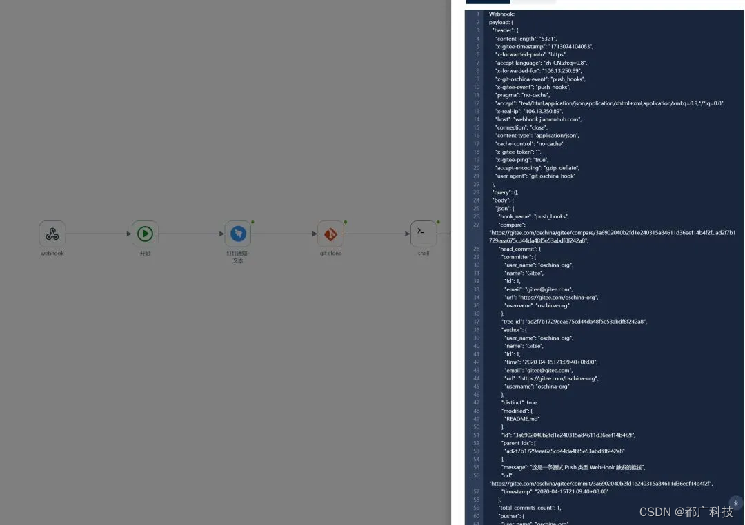 如何使用Webhook节点实现数据同步和事件触发_webhook触发-CSDN博客