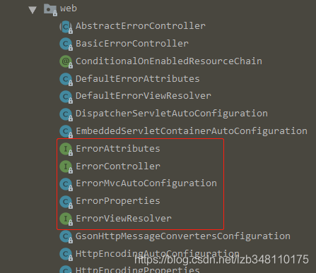 Spring Boot 错误处理机制源码分析_springboot中处理bug阅读源码-CSDN博客