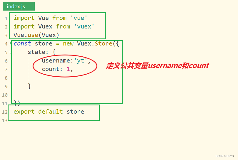 使用vuex在uni App中实现数据管理 Csdn博客 4459