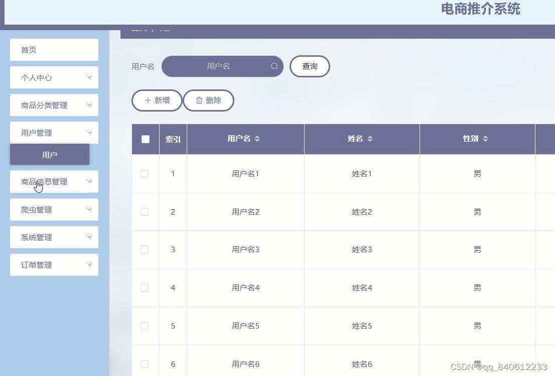 django+vue+python 协同用过滤电商推荐系统w58n0-CSDN博客