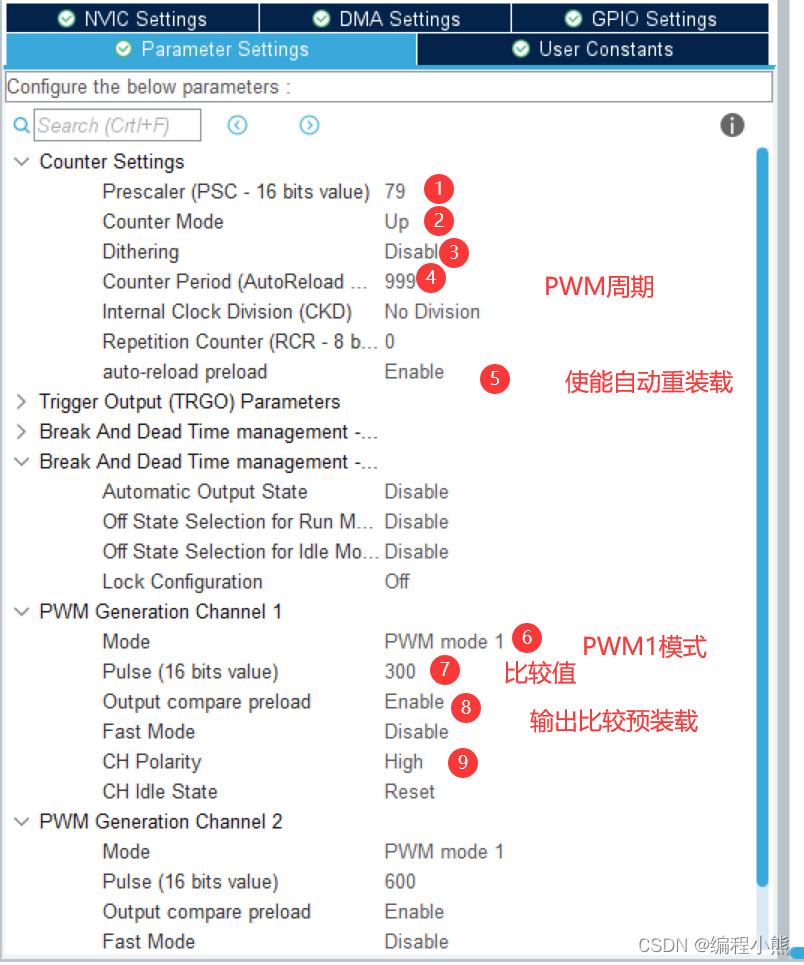 STM32G4之方波和PWM波输出_32方波输出-CSDN博客