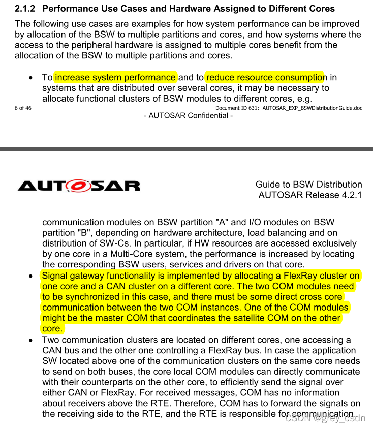 1044_AUTOSAR_EXP_BSWDistributionGuide_学习笔记1_bsw distribution autosar-CSDN博客