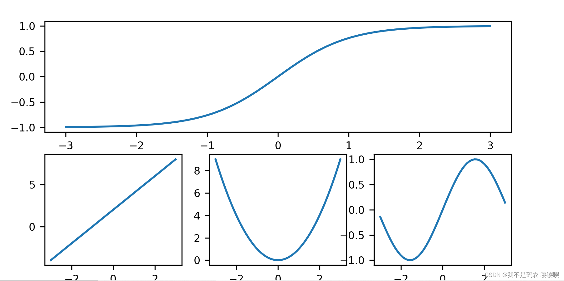 python绘图-CSDN博客