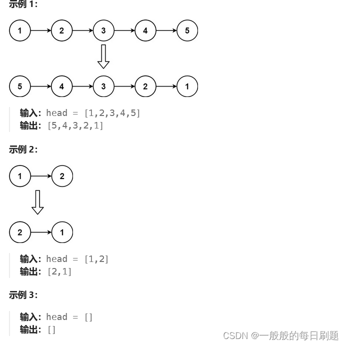 Leecode刷题：024反转单项链表_found cycle in the listnode-CSDN博客