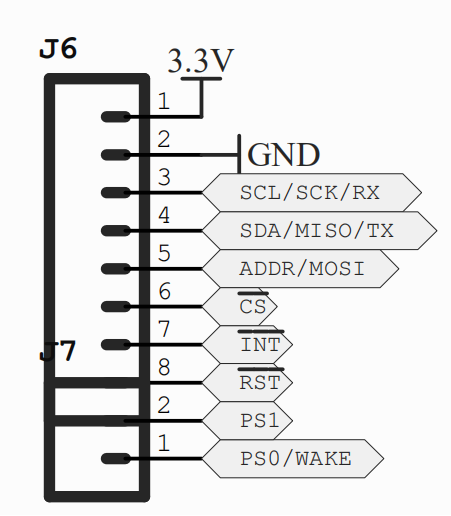 arduino调试BNO080高精准度九轴传感器模块-CSDN博客