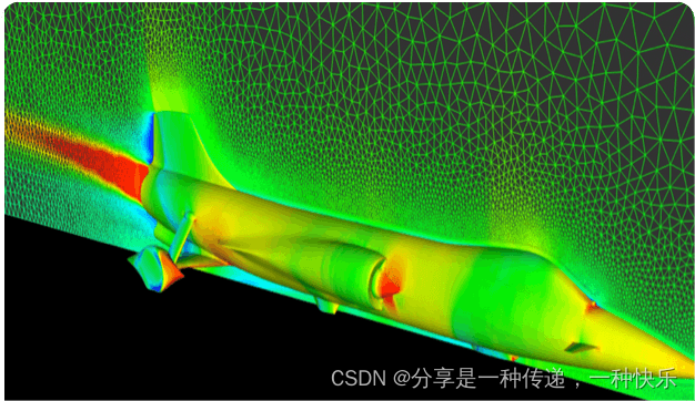 CFD课程的安排目录-网上参考_付费专栏-CFD-CSDN专栏