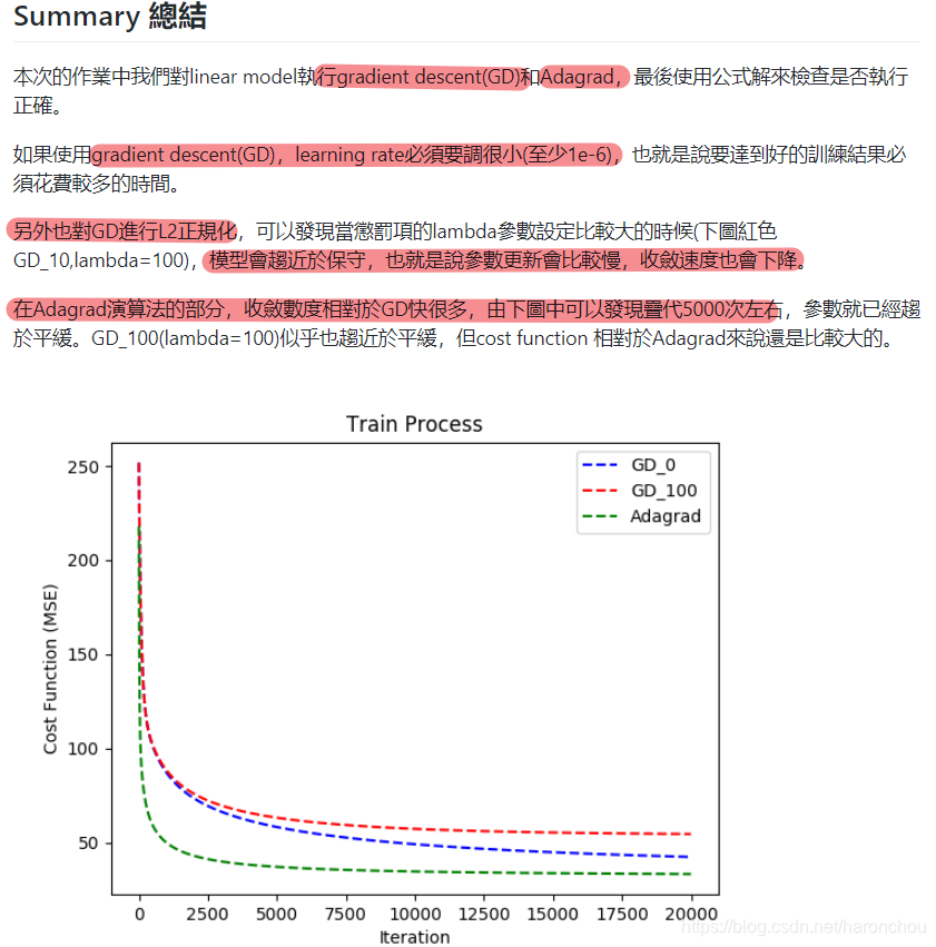 机器学习作业指导-CSDN博客