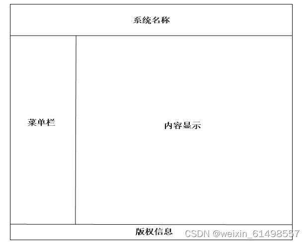 Php比特教务选排课系统的设计与实现 毕业设计 附源码301826 Csdn博客 1098