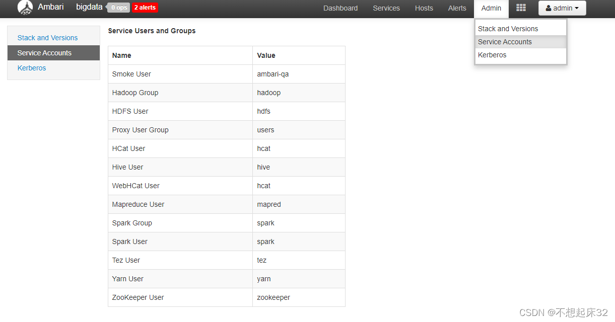 Ambari界面介绍-CSDN博客