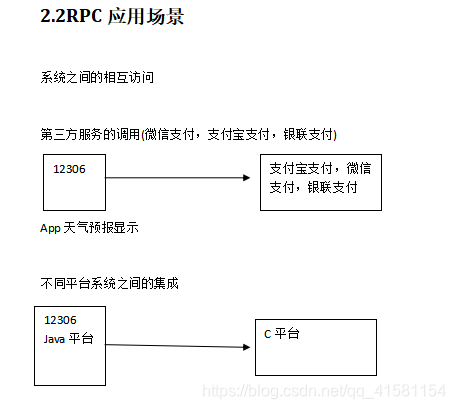 RPC远程调用（RMI的方式实现RPC、HttpClient实现RPC远程调用）_rpi 远程调用-CSDN博客