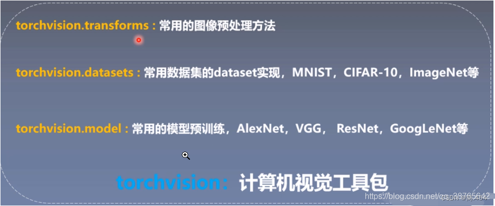 常见的transforms_常见transforms-CSDN博客