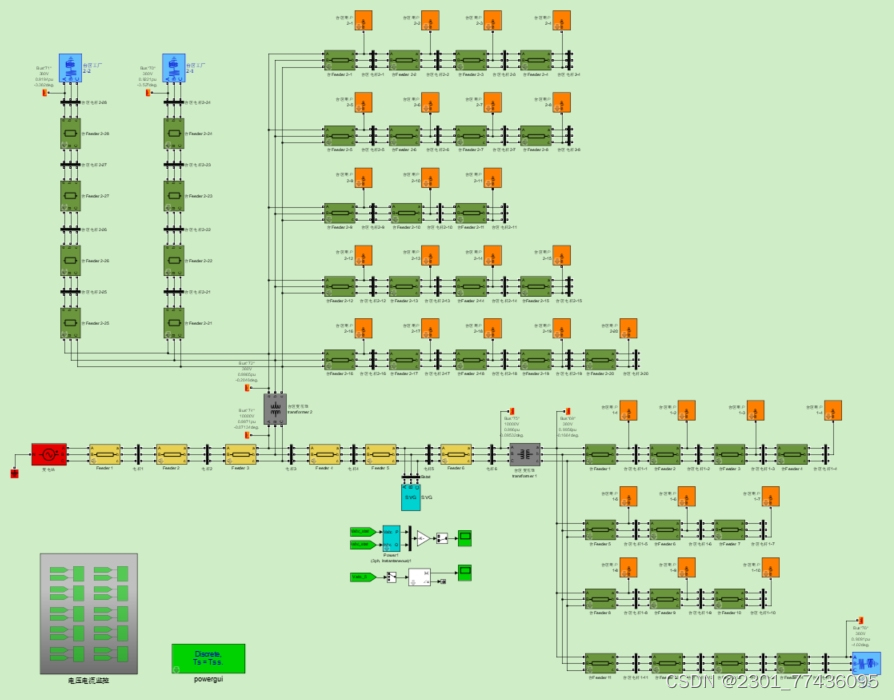48节点 配电系统仿真 Matlab simulink_ieee节点配电网simulink频率50hz-CSDN博客