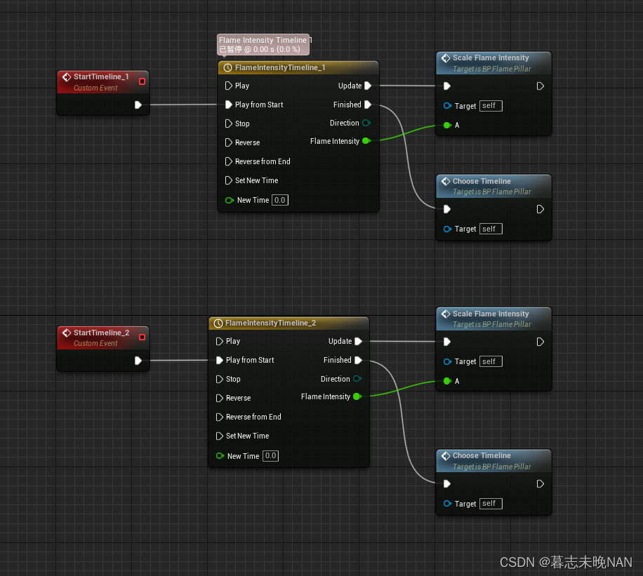 75. UE5 GAS RPG 创建场景摆放部件蓝图_ue5 gas top down rpg-CSDN博客