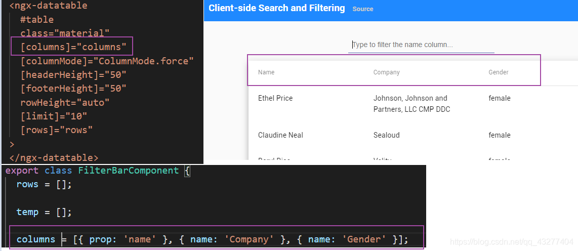 ngx-datatable中文教程-CSDN博客
