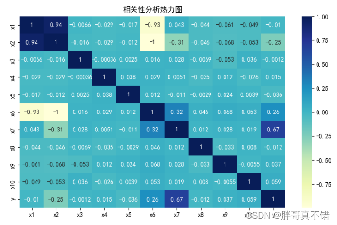 Python实现极限学习机分类模型(ELMClassifier算法)项目实战_python elm-CSDN博客