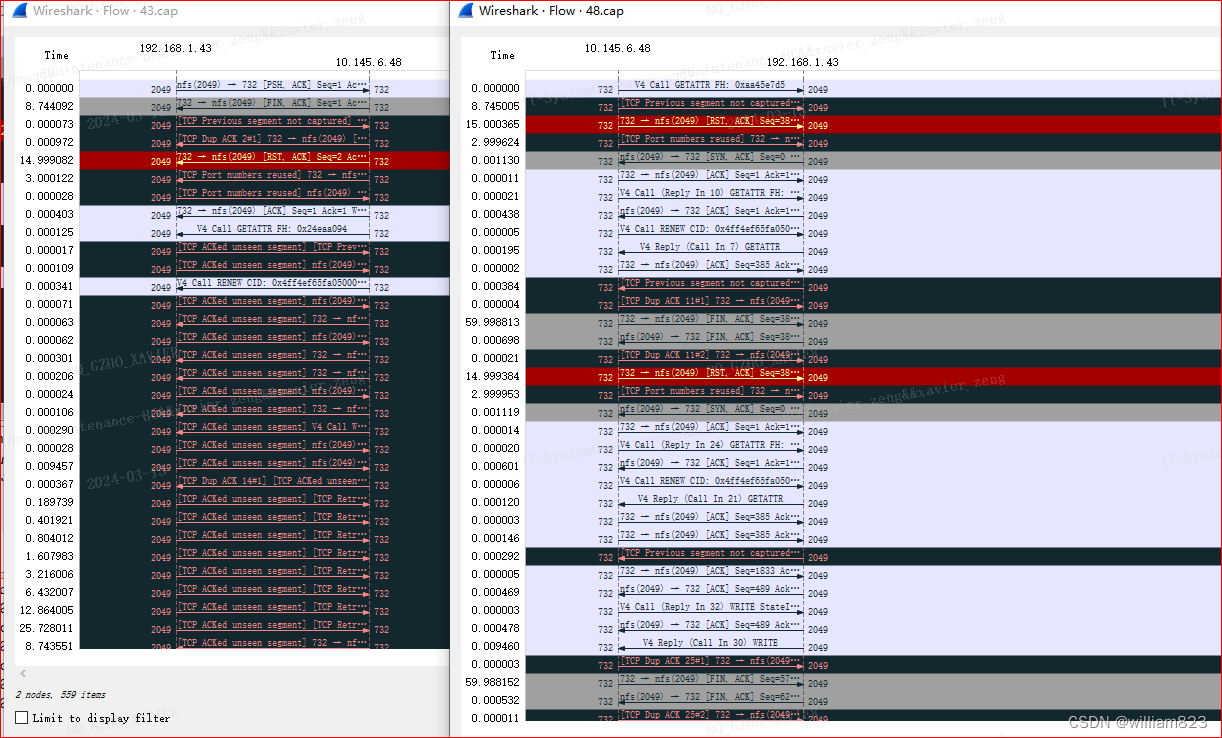 CentOS/RHEL 6.5 上 NFS mount 挂起kernel bug_centos mount nfs-CSDN博客