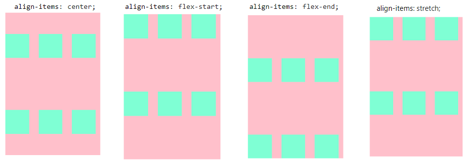 对齐控制大作战：align-content 和 align-items，到底谁才是真正的垂直大将？_algin-items algin-content-CSDN博客