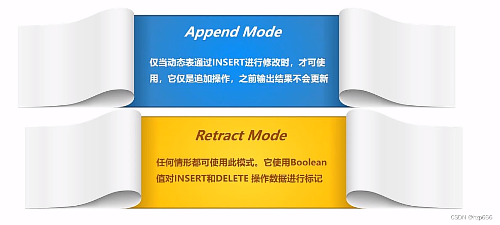 flink学习37：DataStream/DataSet与Table的互相转换_flink datastream转dataset-CSDN博客
