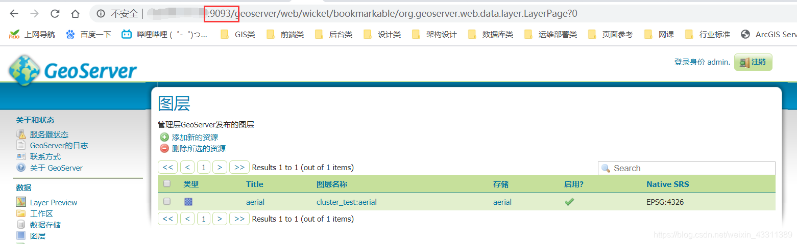 GeoServer集群部署（在linux平台上应用nginx实现）-CSDN博客