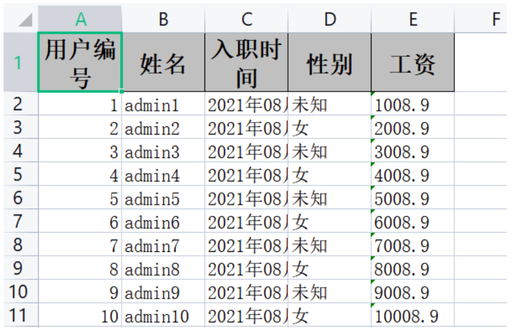 EasyExcel_easyexcel api-CSDN博客