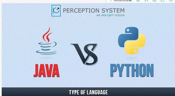 Java和python哪个前景好java和python哪个效率高 Csdn博客 2700