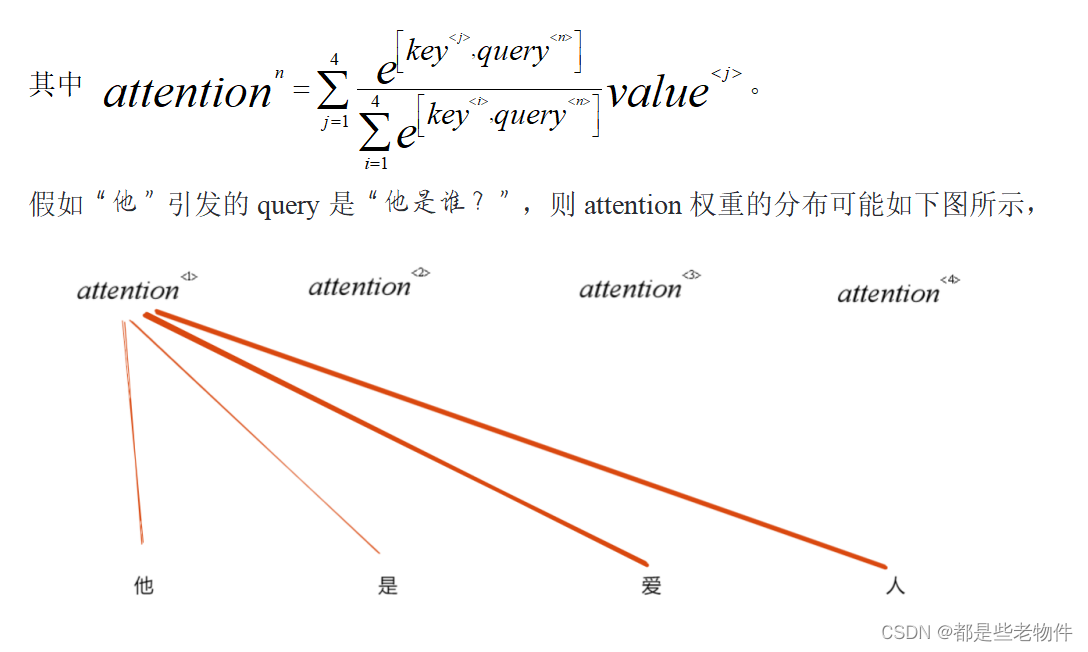 MultiHeadAttention在Tensorflow中的实现原理_tf.keras.layers.multiheadattention-CSDN博客