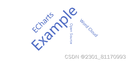 使用ECharts构建动态词云图：从基础到复杂示例-CSDN博客