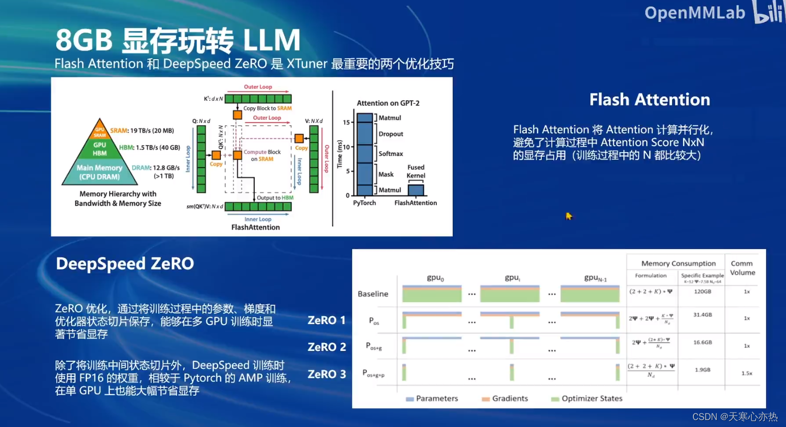 书生·浦语大模型第二期实战营第四节-XTuner 微调 LLM：1.8B、多模态、Agent 笔记_书生浦语大模型实战营第二期第四节-CSDN博客