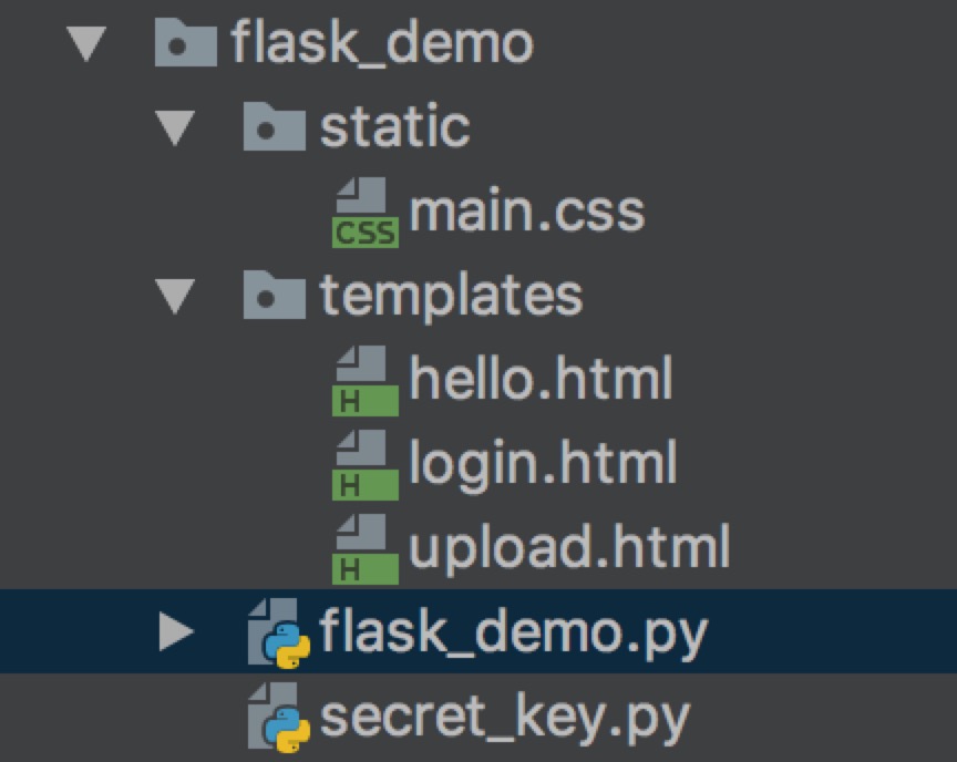 Python全栈：flask快速入门_python flask框架全栈开发-CSDN博客