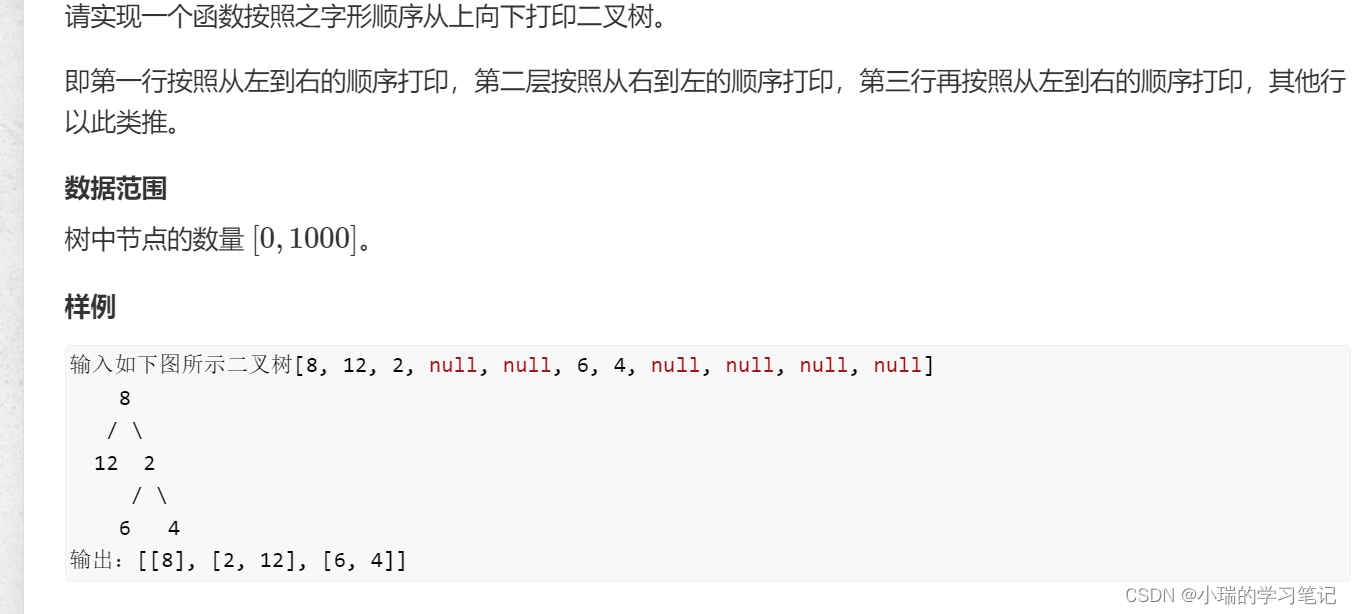 LeetCode 101：和你一起你轻松刷题（C++）总篇章正在陆续更新_leetcode101-CSDN博客