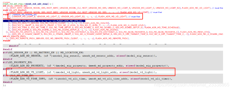 ble mesh学习笔记（4）元素model的理解_compositiondata-CSDN博客