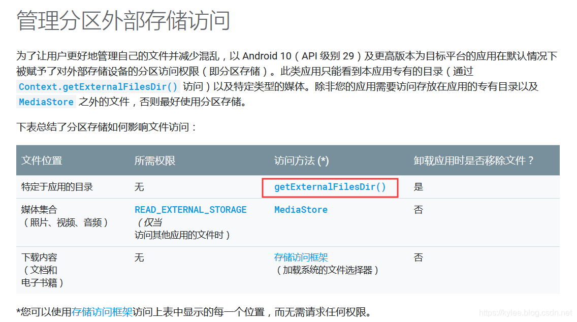 Android X 文件存储 - getExternalFilesDir(null)-CSDN博客