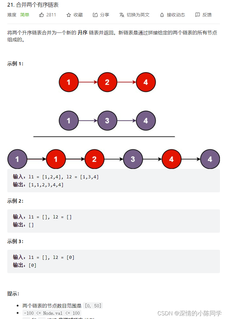 单链表OJ题解析——C语言_char *a = (char *)malloc(sizeof(struct listnode));-CSDN博客