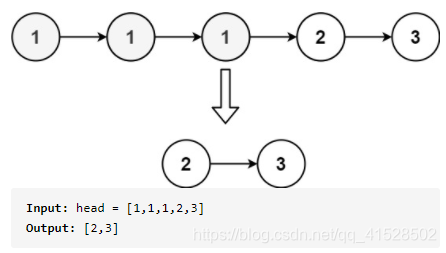 LeetCode_LinkedList_82. Remove Duplicates from Sorted List II 删除排序链表中的 ...