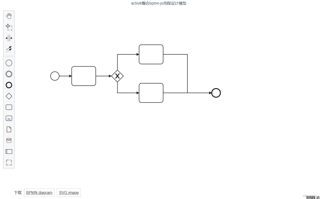 vue项目中使用bpmn.js详细流程（结合activiti版）_vue bpmn-CSDN博客