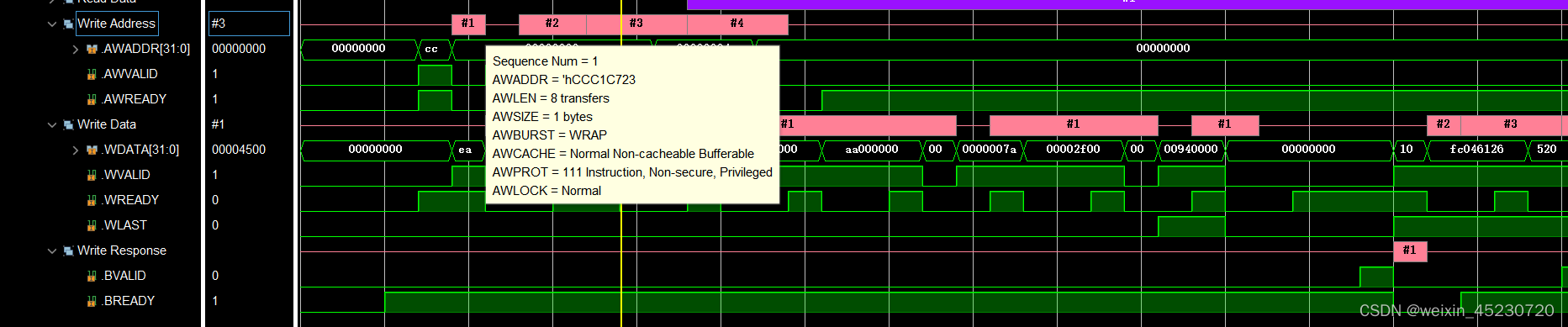 基于vivado的 AXI Verification IP对AXI接口进行仿真-CSDN博客