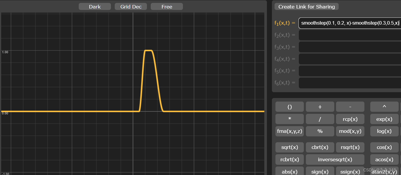 【Unity云消散】巩固step，lerp和smoothstep_unity smoothstep-CSDN博客