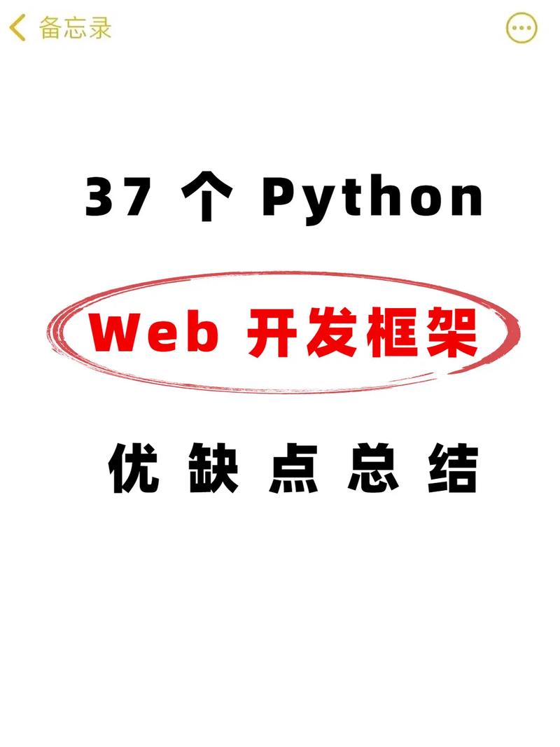 Python Web开发框架有哪些python Web开发框架对比 Csdn博客 7191