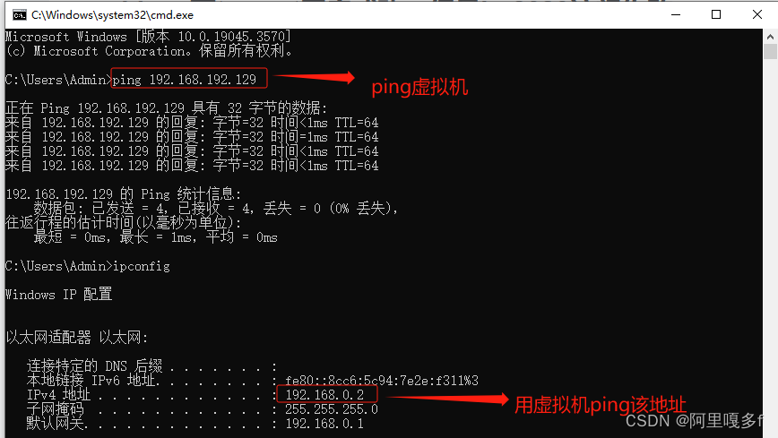 Linux下tomcat开启成功，但是ip:8080访问失败-CSDN博客