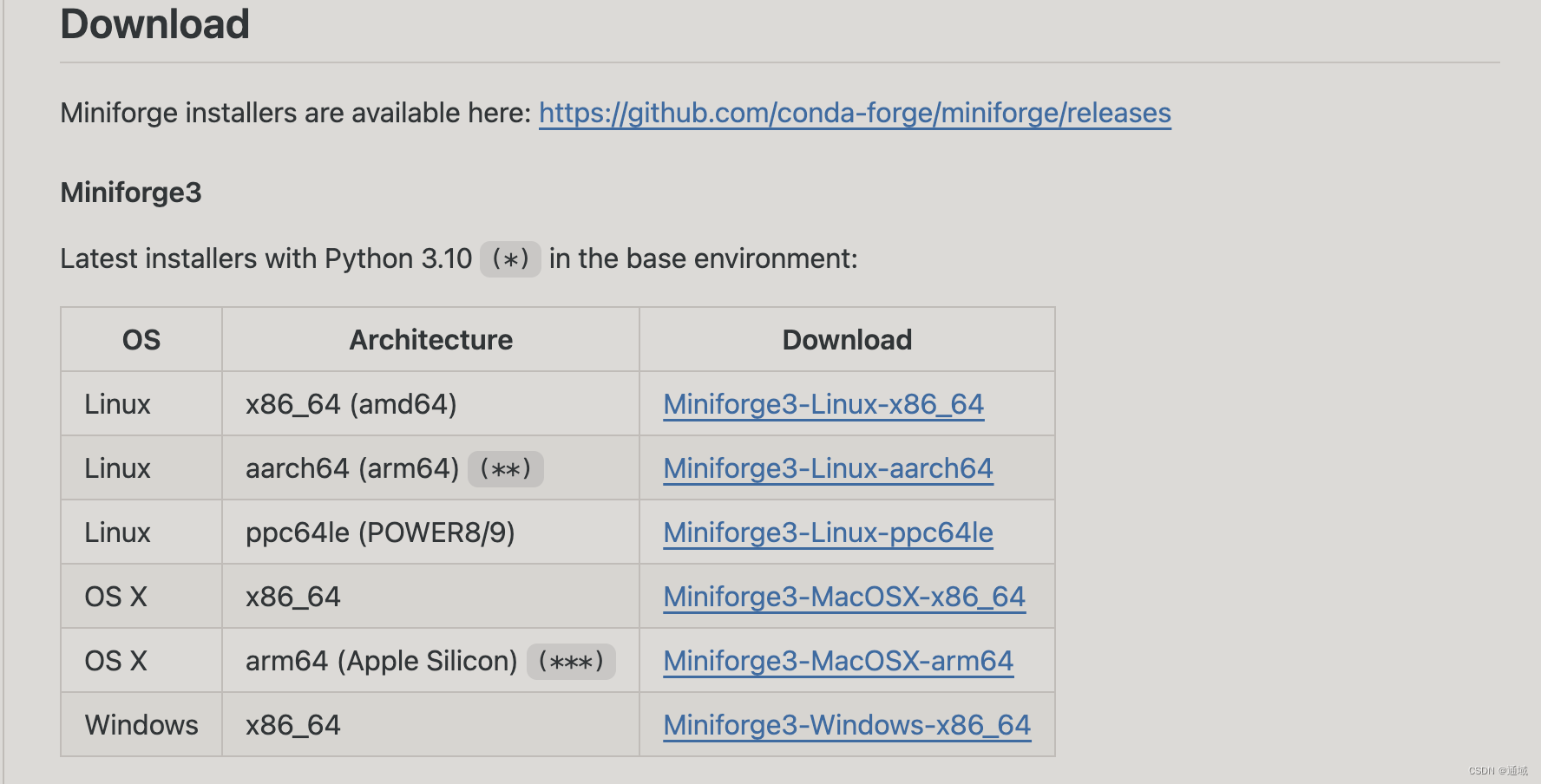 Mac使用AccessClient打开Linux堡垒机跳转闪退问题解决-CSDN博客