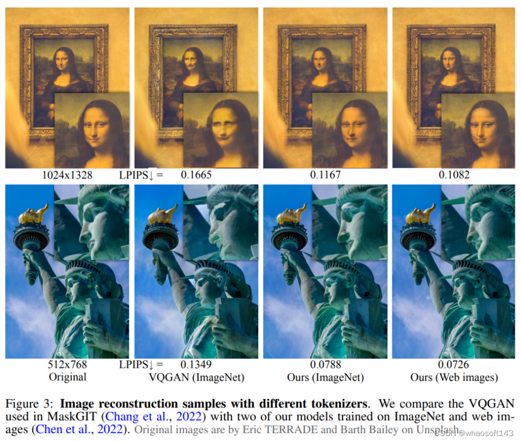 语言模型超越扩散：视觉tokenizer在图像视频生成中的关键作用-CSDN博客