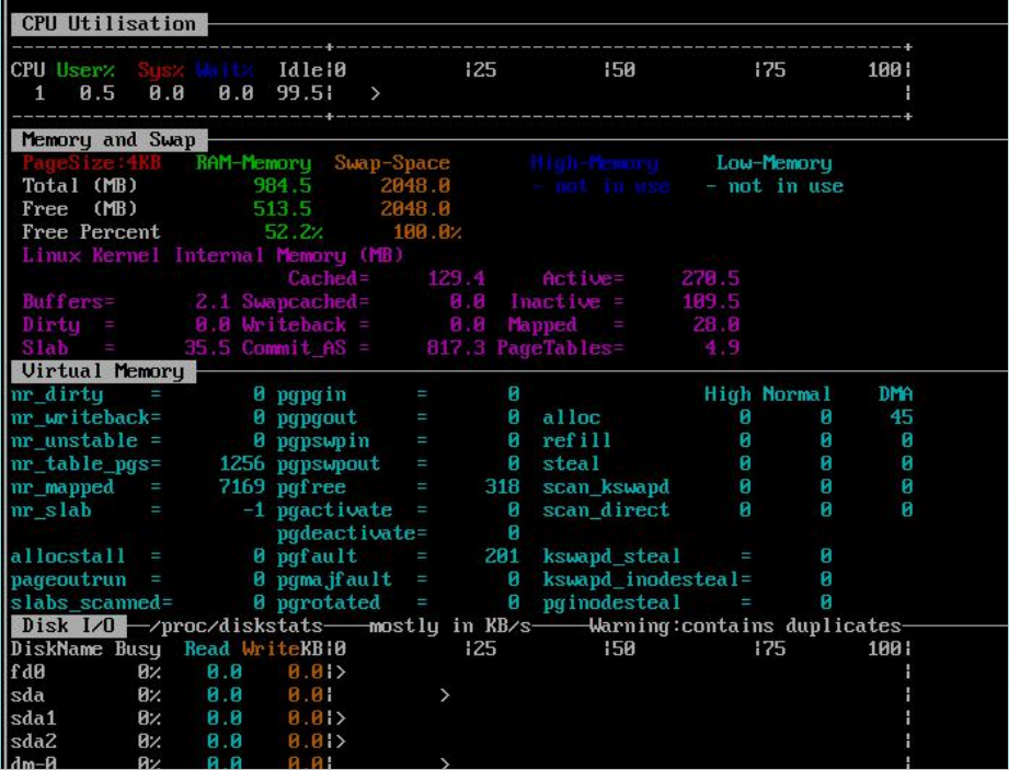 性能测试必学教程之Jmeter：nmon性能系统监控工具_性能监控工具-CSDN博客