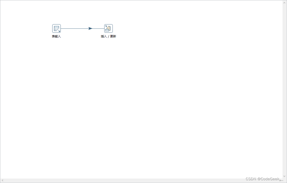 使用kettle制作简单的同步转换示例并且在java项目中运行_java kettle-CSDN博客