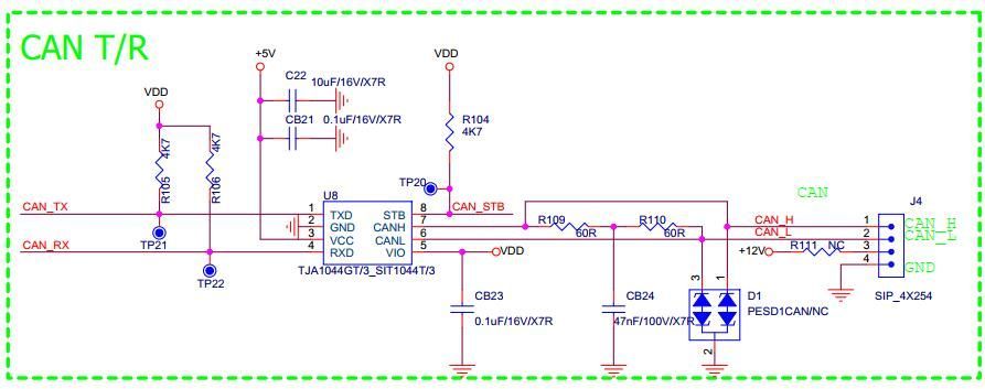 【杰发科技AC7840x测评】+ CAN收发测试_ac7840x modbus-CSDN博客