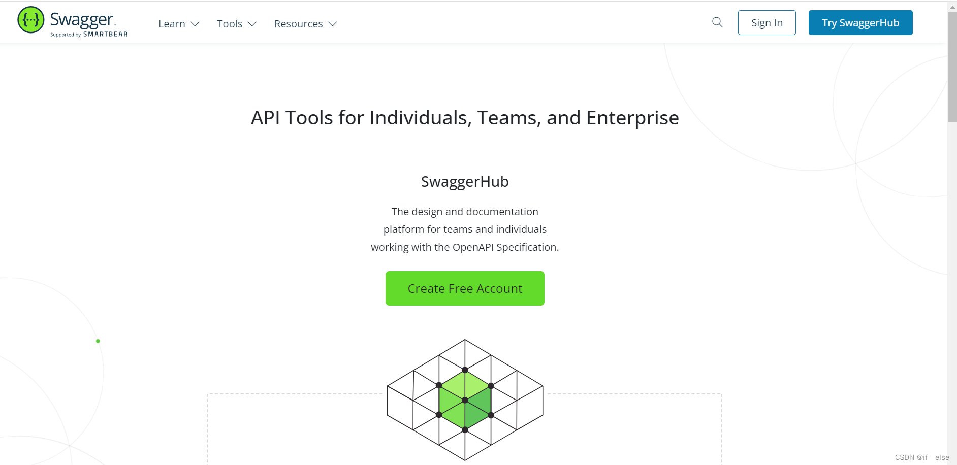 SpringBoot集成Swagger2_swagger2集成教程-CSDN博客