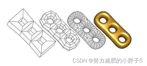 3D Surface Subdivision Methods 3D 曲面细分方法_subdivision factor 3-CSDN博客
