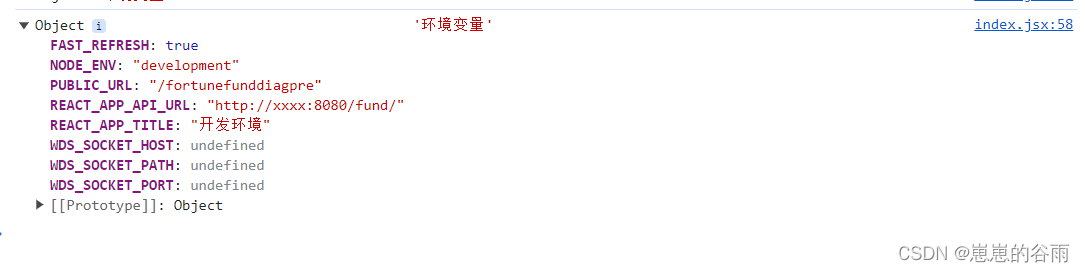 React 使用环境变量的方法和步骤(dotenv Cli 实现使用环境变量步骤)react Dotenv Csdn博客